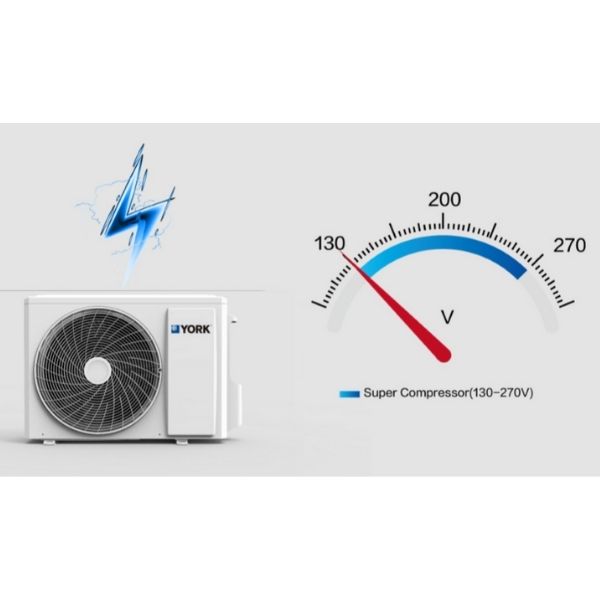 Mini Split YORK Triple Inverter 24.000 Btu 220v – Latinfrio